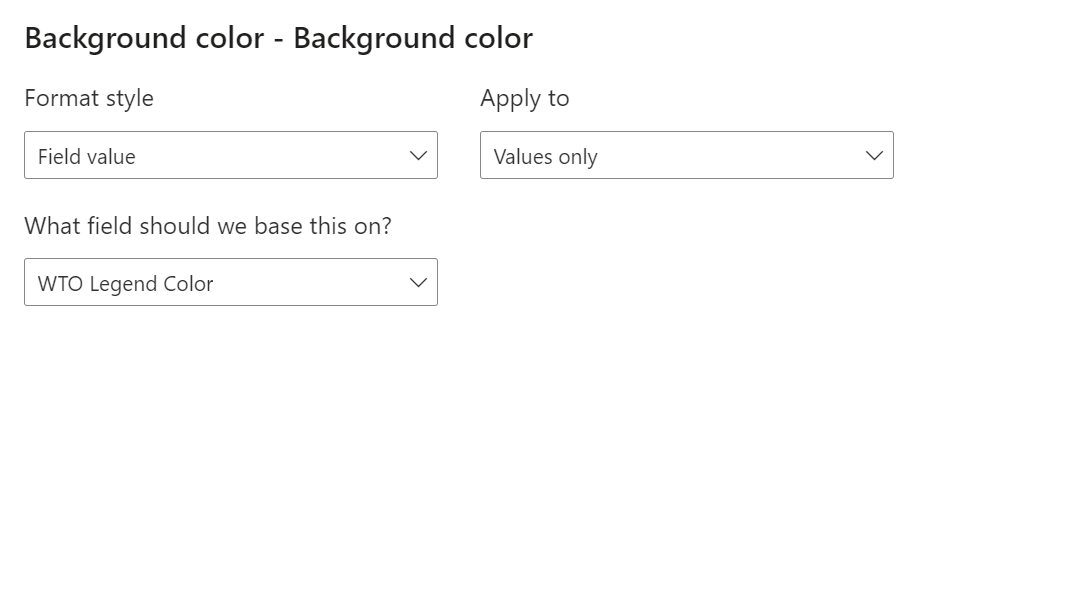 Better Treemap with meaningful colors and scaling - Power of Business ...