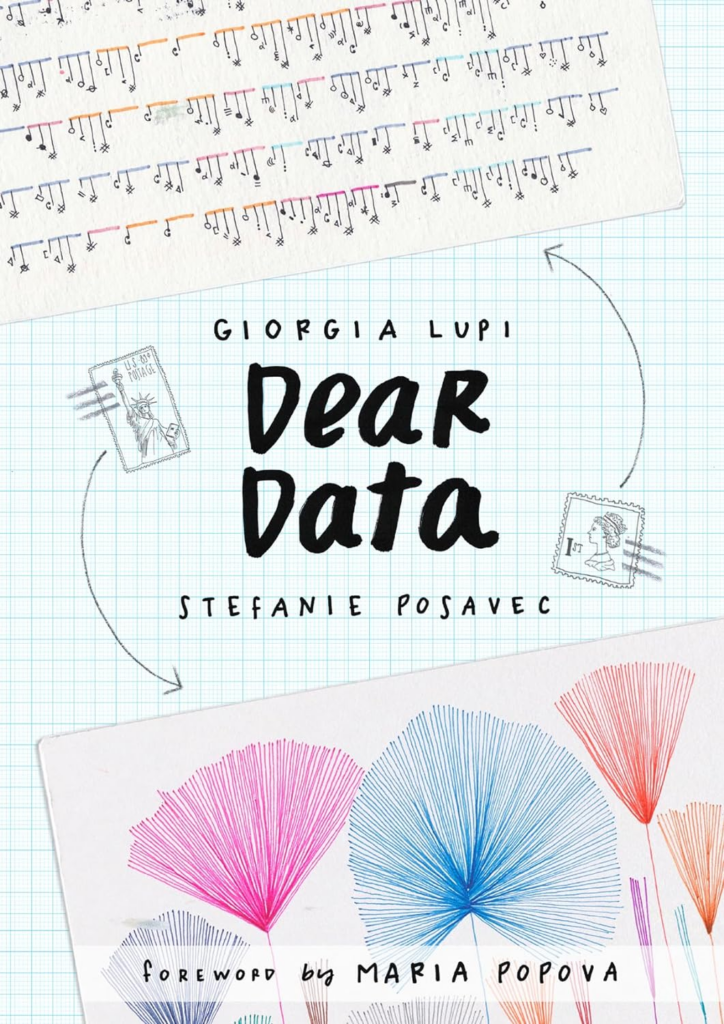 Dear Data - Power of Business Intelligence